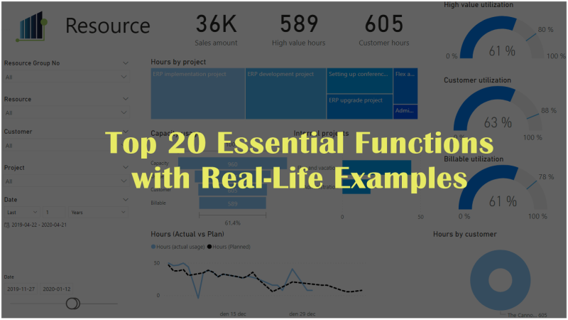 Top 20 DAX Functions in Power BI with Practical Examples | Master DAX ...